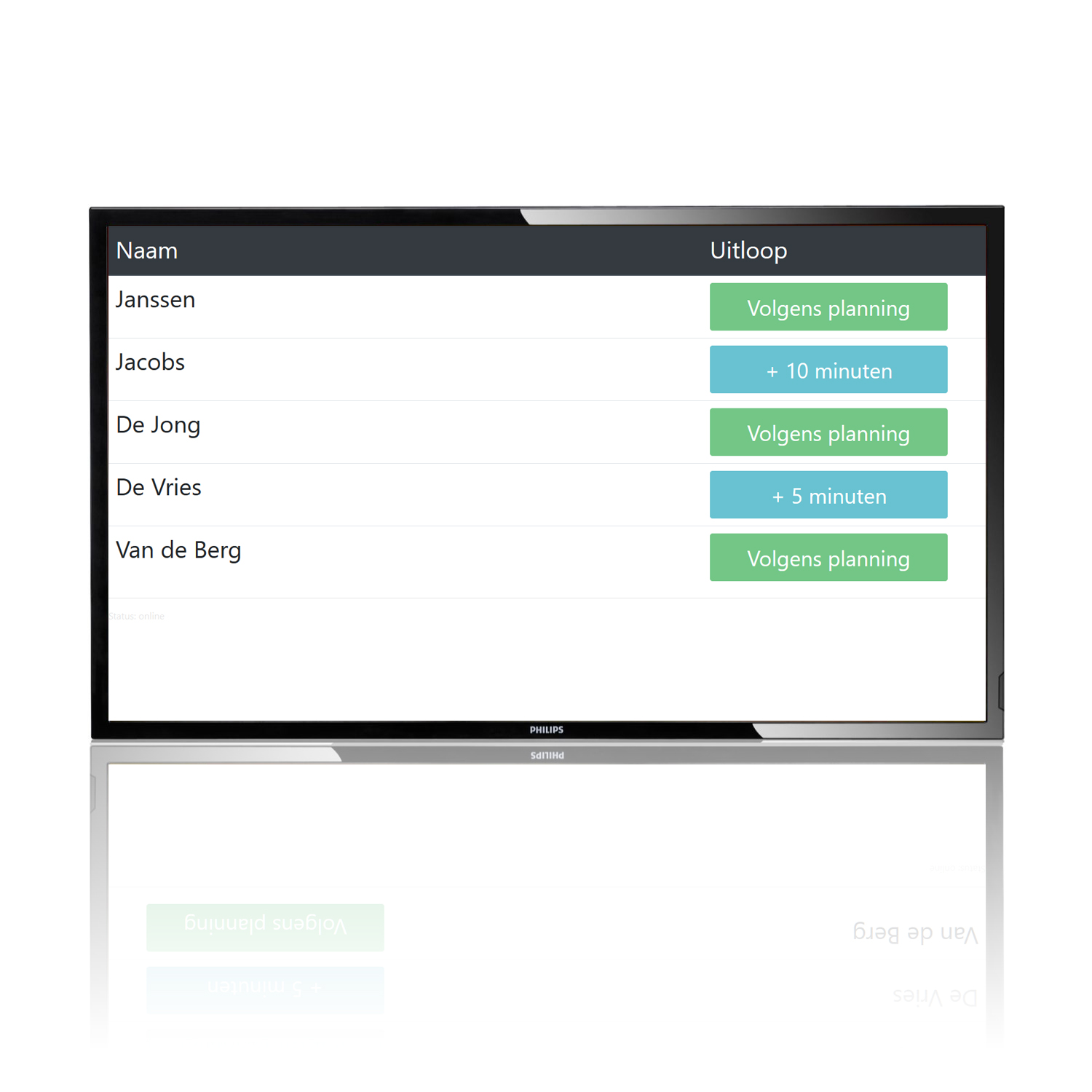 Solutions | Info Booster